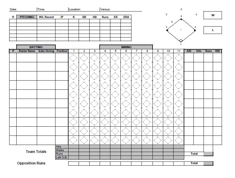 Baseball Score Sheet 2022