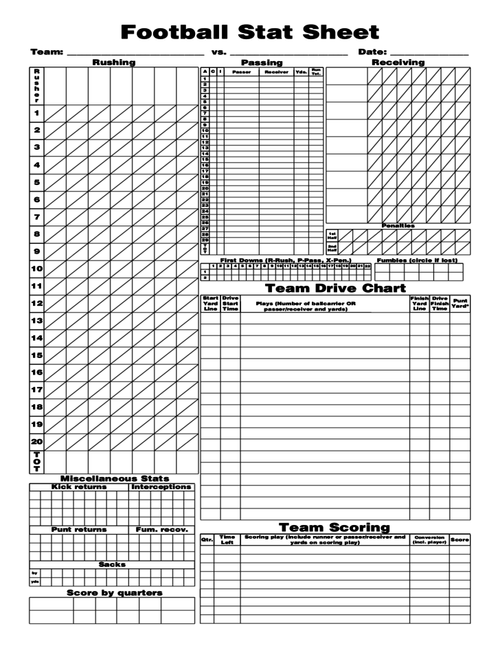 Football Stat Sheet 2022